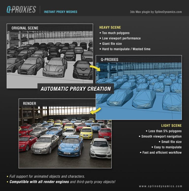 Q-Proxies - Instant Proxy Meshes for Scene Optimization | Splinedynamics