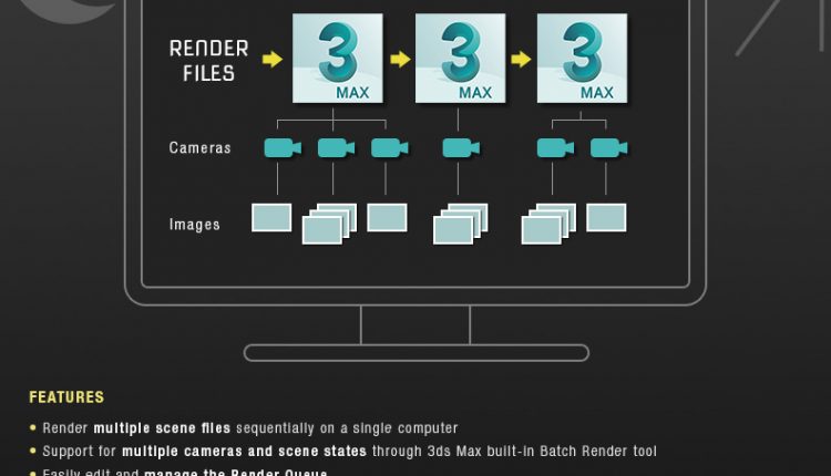 Overnight Batch Render Features2 Cgtricks