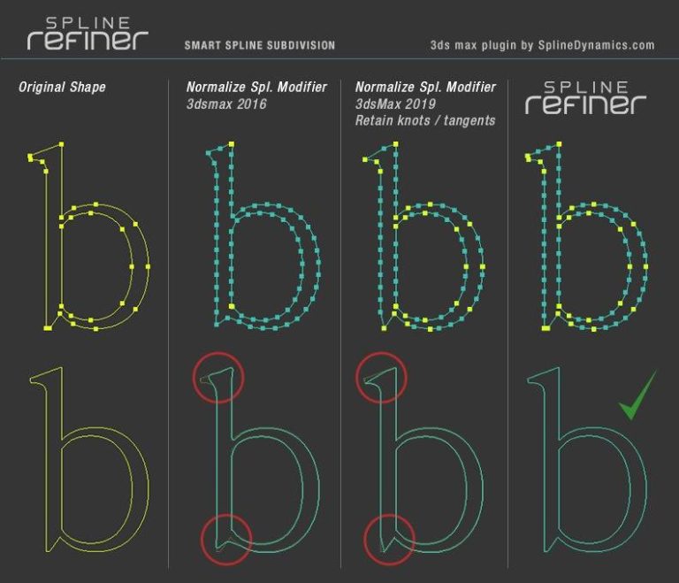 Spline Refiner 3dsMax Plugin